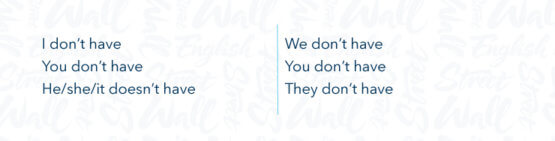 Learn English Verbs: 'To be' and 'To have' exercises - Wall Street English